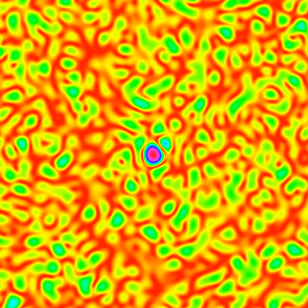 Image Quality: Strehl Ratio & the Marechal Approximation – Eikonal Optics