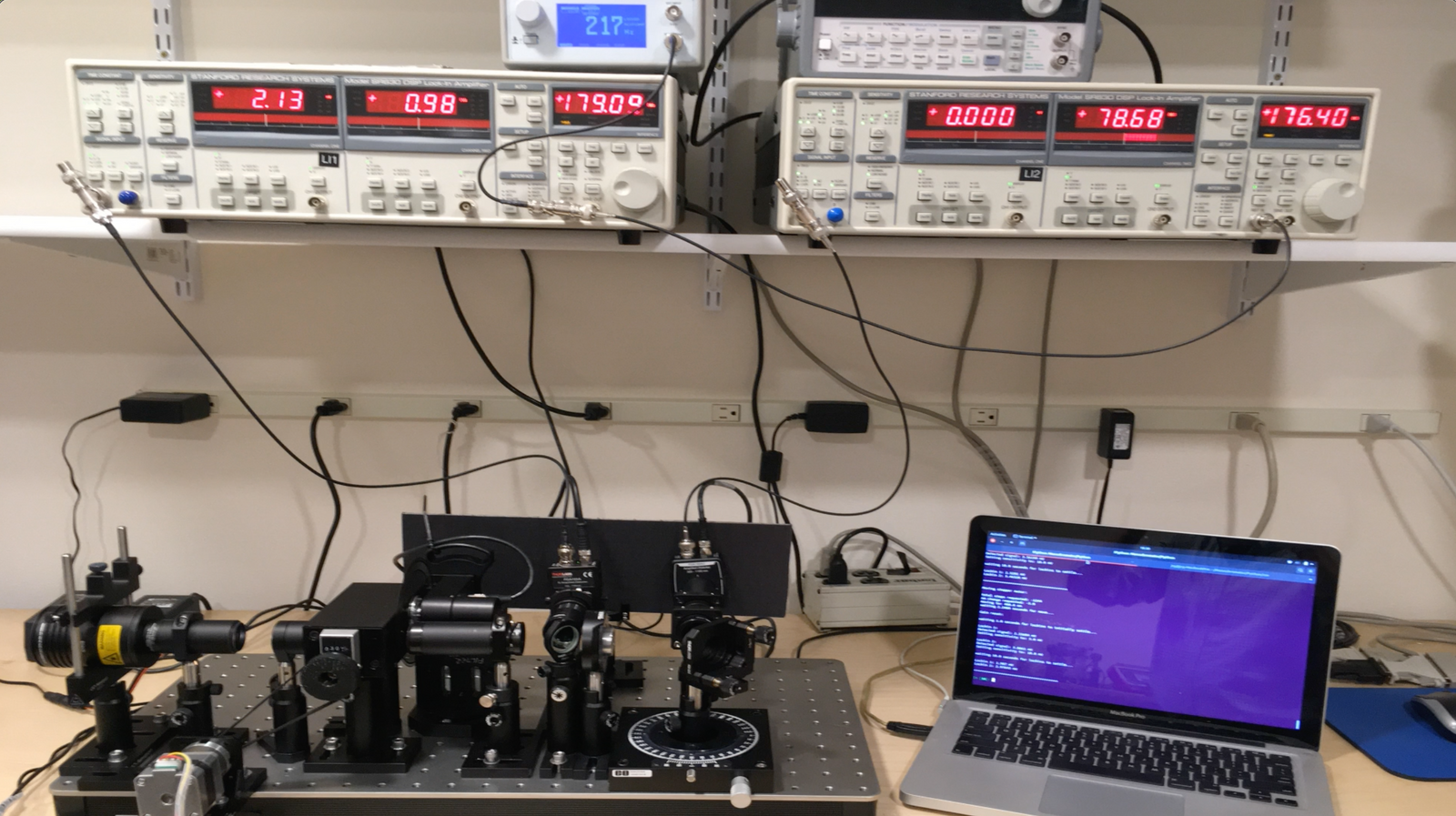 Spectral Reflectometry: Measuring Thin Film Metal Mirrors – Eikonal Optics